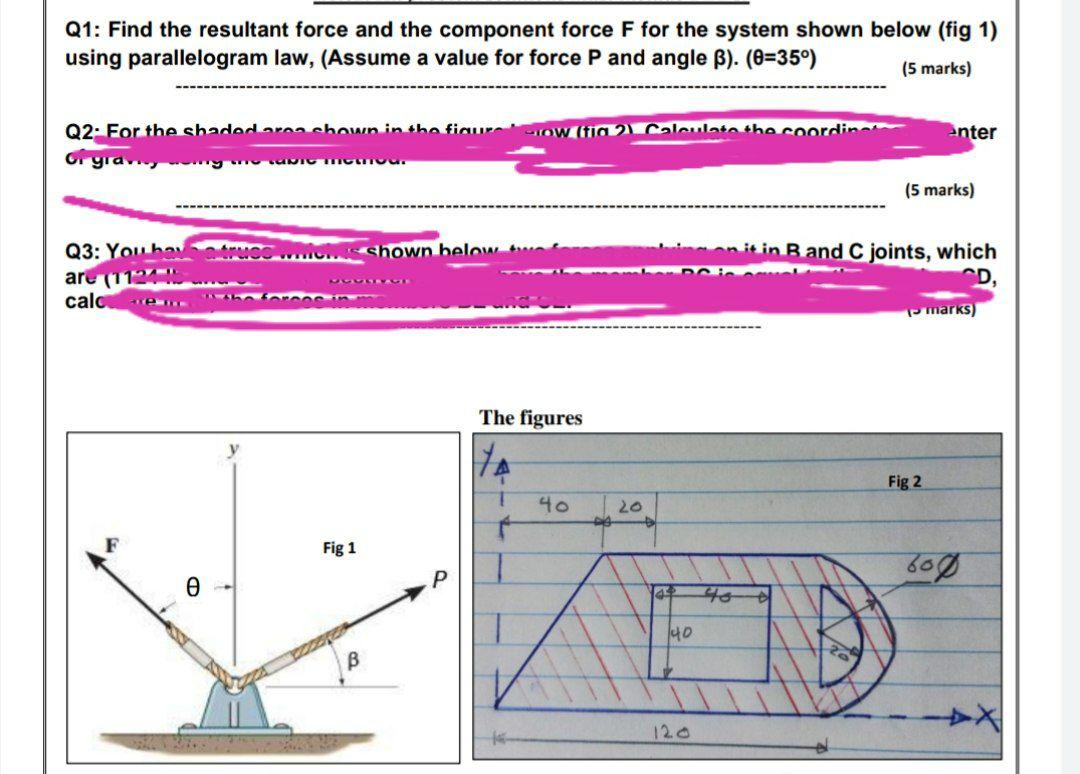 Solved Q1: Find the resultant force and the component force | Chegg.com