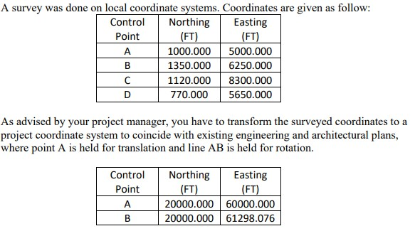 1. What is the project coordinates of control points | Chegg.com