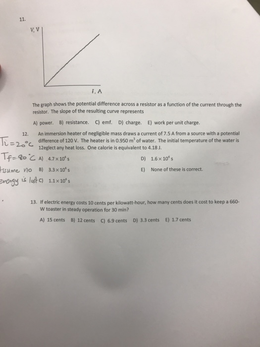 Solved V, v i, A The graph shows the potential difference | Chegg.com