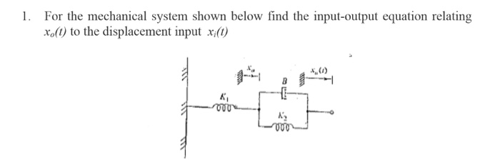 Solved 1. For the mechanical system shown below find the | Chegg.com