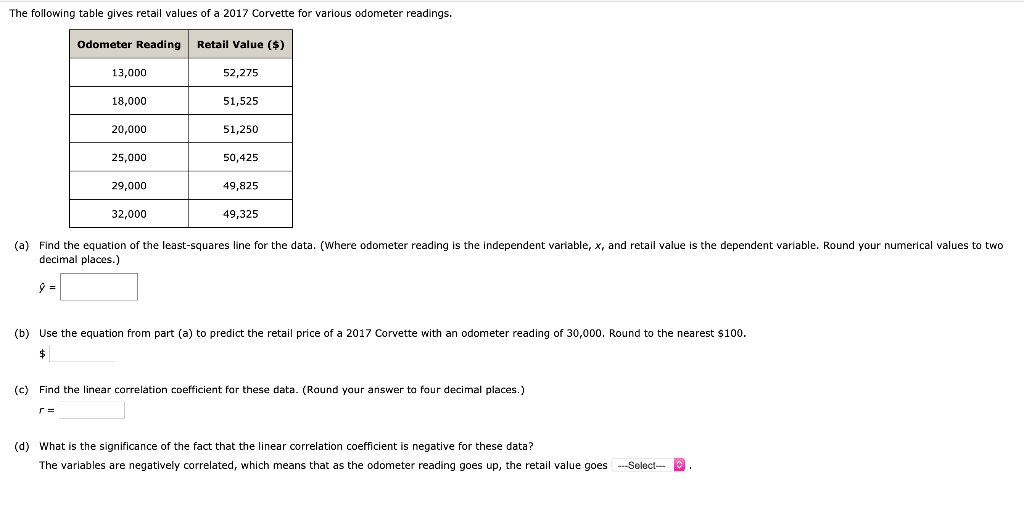 Solved The following table gives retail values of a 2017 | Chegg.com
