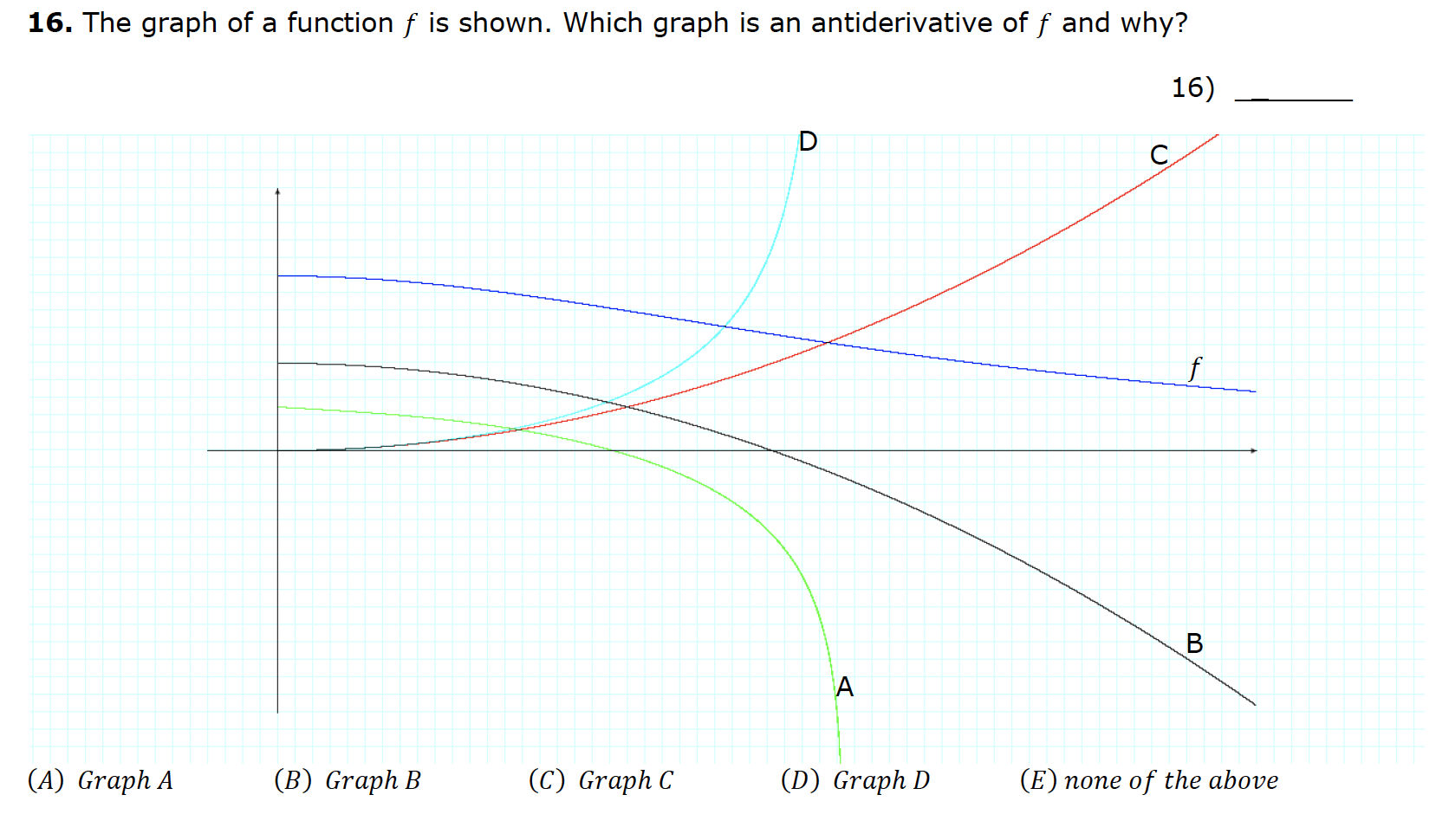 Solved 16. The graph of a function f is shown. Which graph | Chegg.com