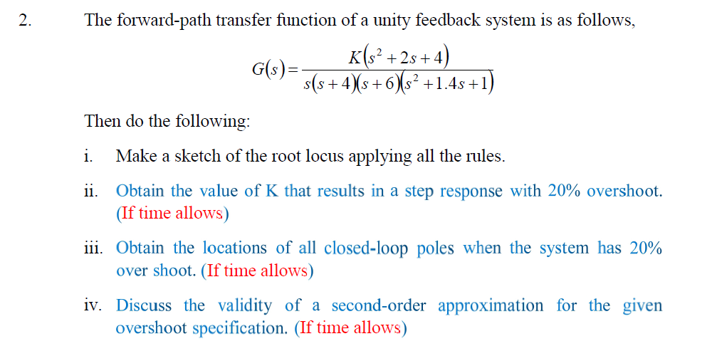 Solved The forward-path transfer function of a unity | Chegg.com
