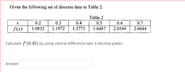 Solved Given the following set of discrete data in Table 2. | Chegg.com