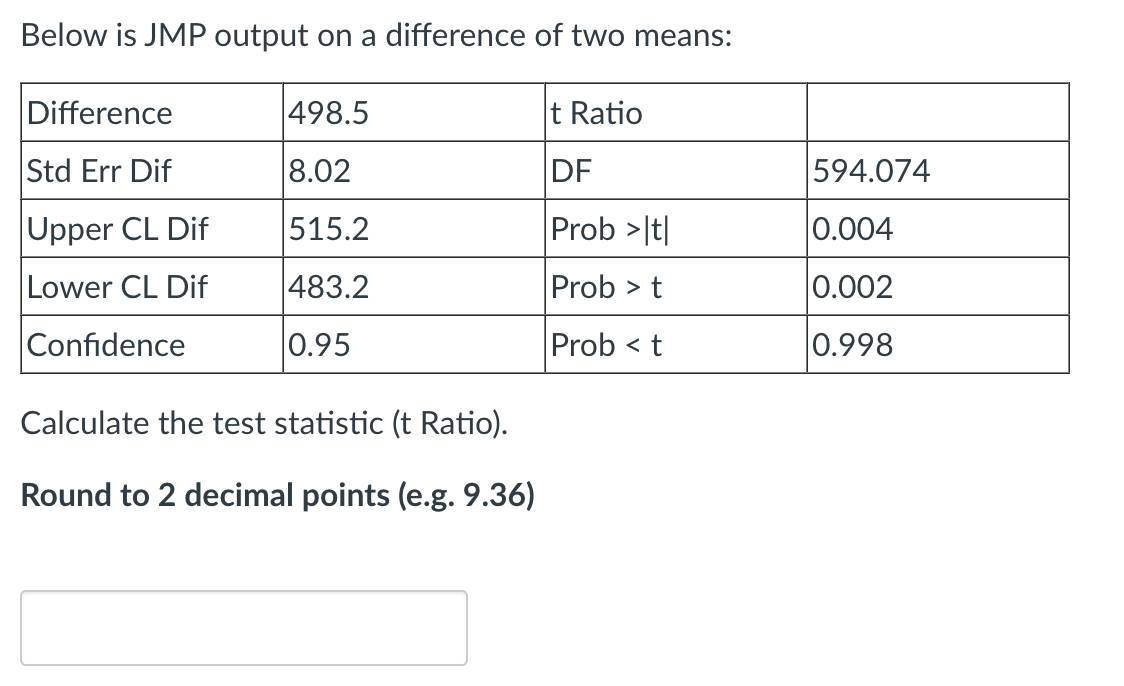 Solved Below is JMP output on a difference of two means: | Chegg.com