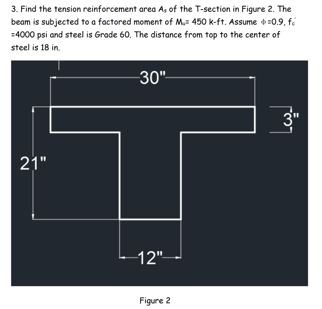 Solved 3. Find the tension reinforcement area As of the | Chegg.com