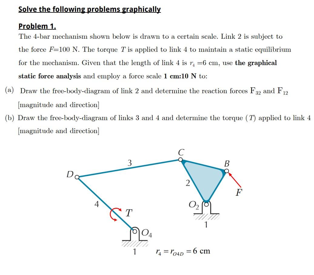 Solve the following problems graphically Problem 1. | Chegg.com