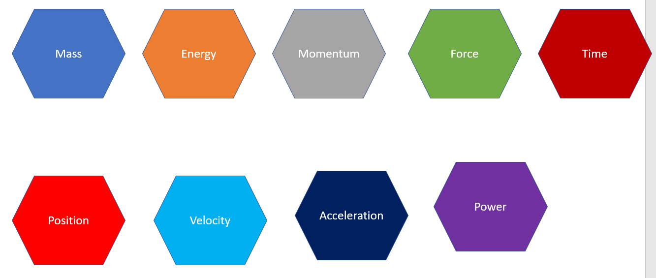 Solved Connect and lay out these hexagons such that they | Chegg.com