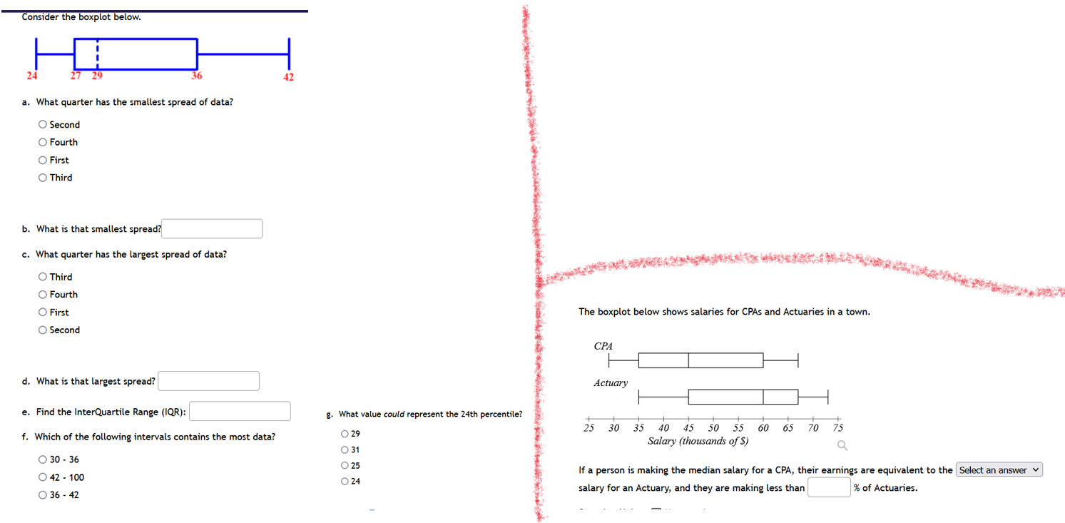 Solved a. What quarter has the smallest spread of data? | Chegg.com