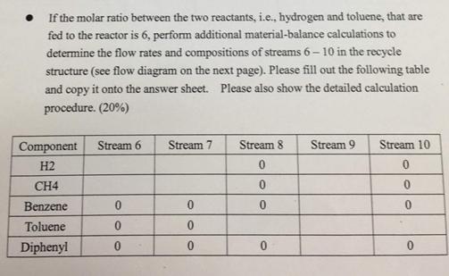 Problem 2: Let us consider the HDA process discussed | Chegg.com