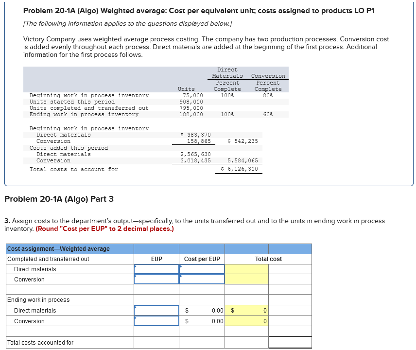 Solved Problem 20-1A (Algo) Weighted average: Cost per | Chegg.com