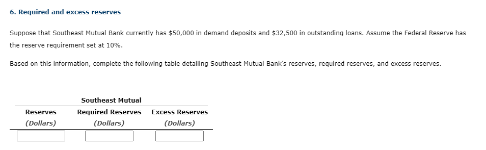 Solved Required and excess reserves | Chegg.com