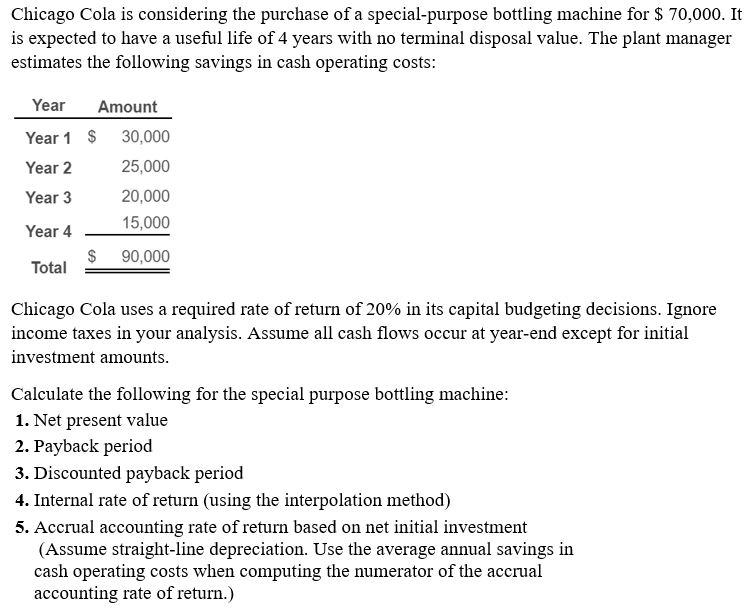 Solved Chicago Cola is considering the purchase of a | Chegg.com