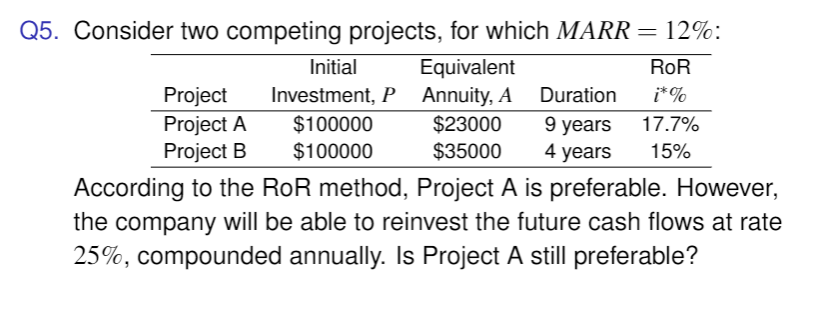 Solved Q5. Consider two competing projects, for which | Chegg.com