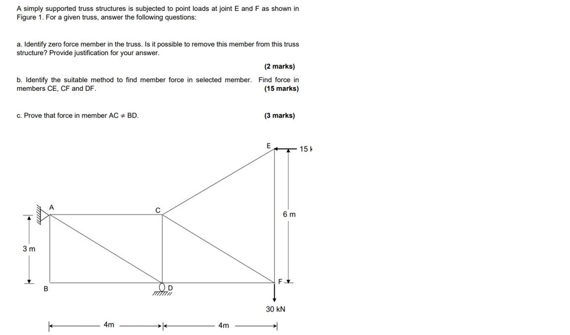 Solved A simply supported truss structures is subjected to | Chegg.com