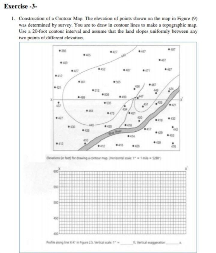 Exercise -3- 1. Construction of a Contour Map. The | Chegg.com