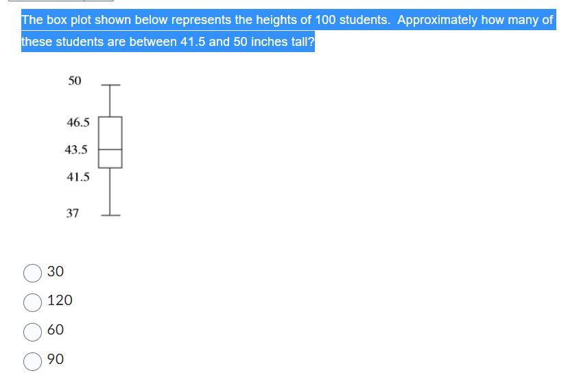 Solved The box plot shown below represents the heights of | Chegg.com