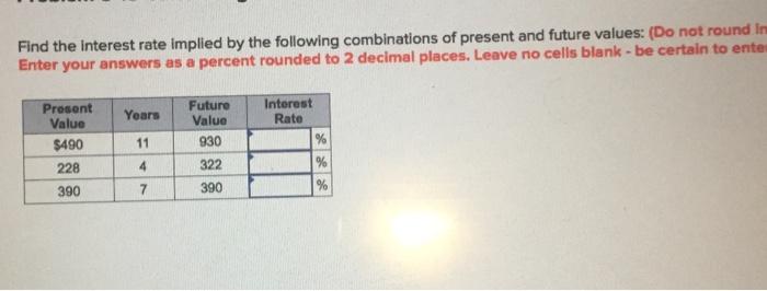 Solved the interest rate implied by the following | Chegg.com