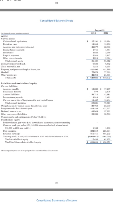 Solved Horizontal Analysis on Balance Sheets: Produce a | Chegg.com