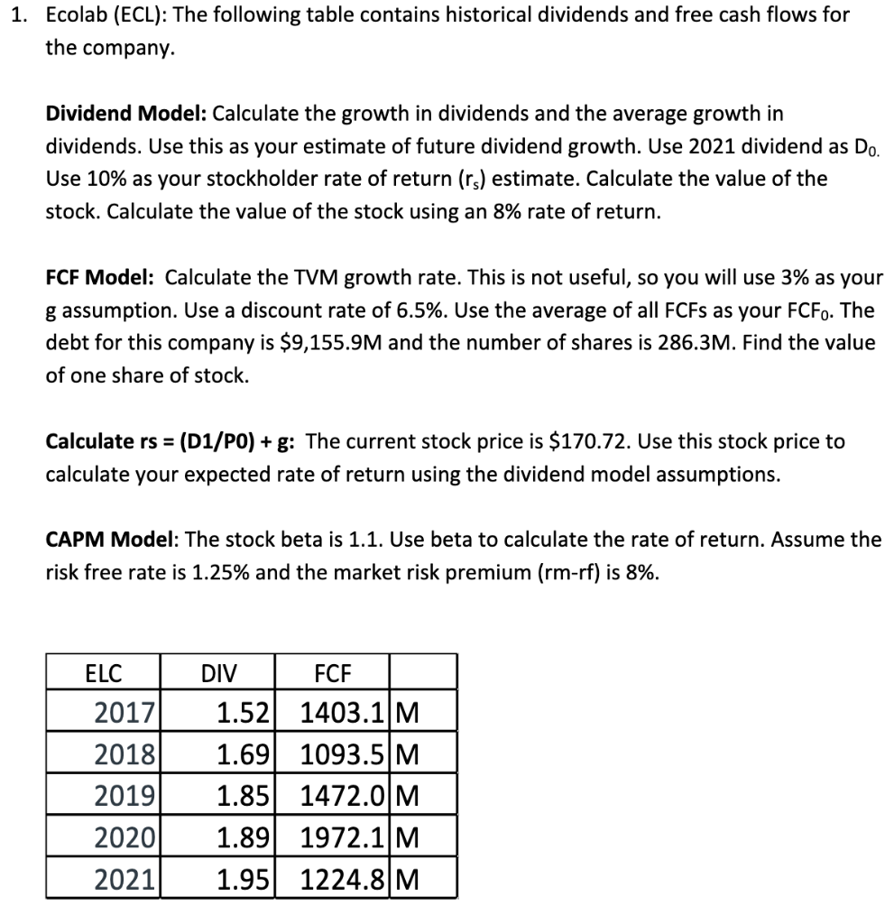 1. Ecolab (ECL): The following table contains | Chegg.com