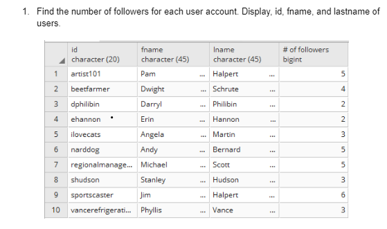 Solved drop table if exists RETWEET; drop table if exists | Chegg.com