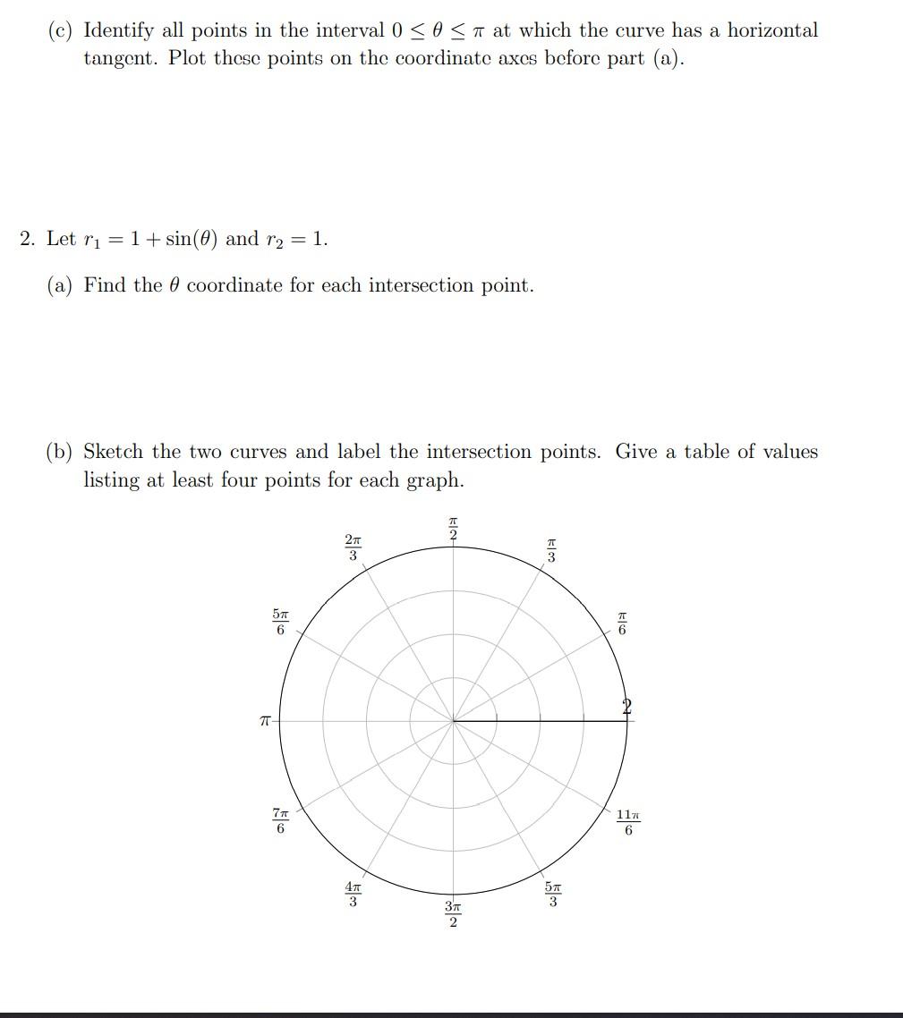Solved 1. Consider the polar curve r=sin(θ). Plot this | Chegg.com