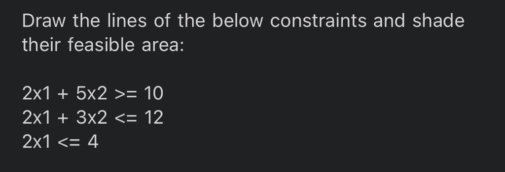 Solved Draw the lines of the below constraints and shade | Chegg.com
