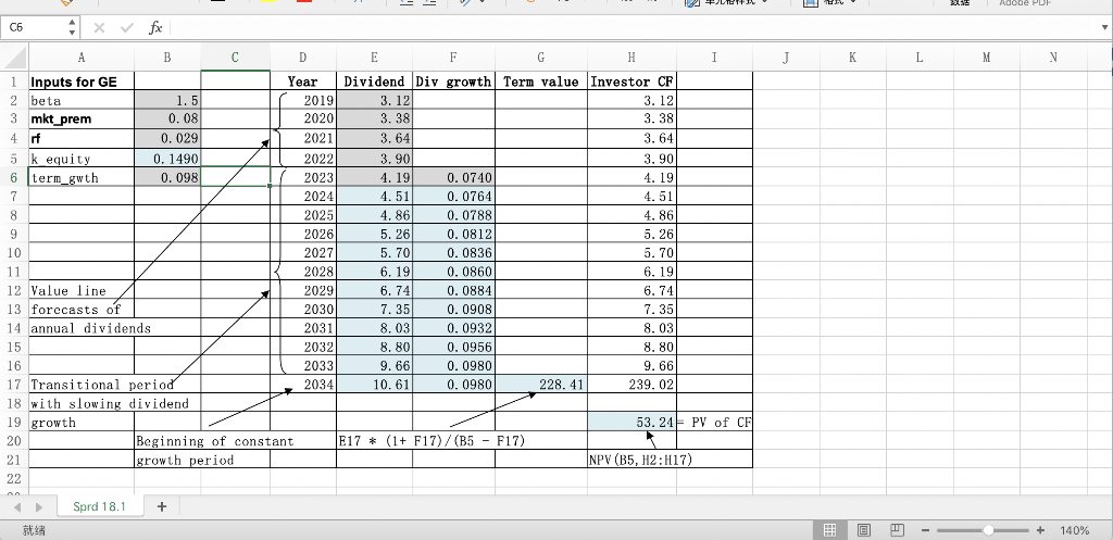 Calculate the intrinsic value of Rio Tinto in each of | Chegg.com