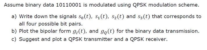 Solved Assume binary data 10110001 is modulated using QPSK | Chegg.com