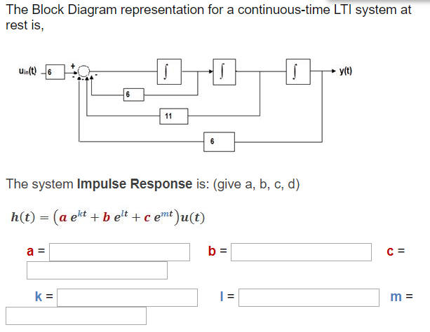 Solved The Block Diagram representation for a | Chegg.com Solved The Block Diagram representation for a | Chegg.com