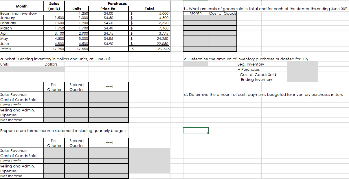 Month Sales (units) b. What are costs of goods sold | Chegg.com