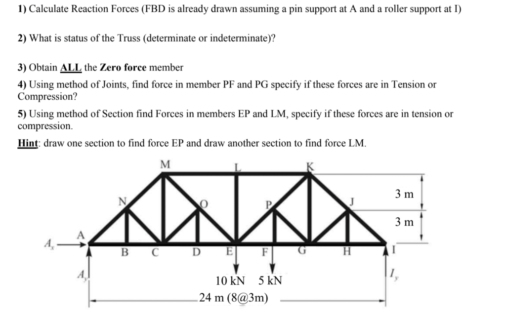 Solved 1) Calculate Reaction Forces (FBD is already drawn | Chegg.com