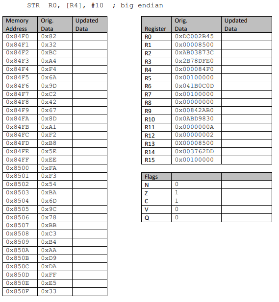 Solved STR R0, [R4], ﻿#10; big endian | Chegg.com