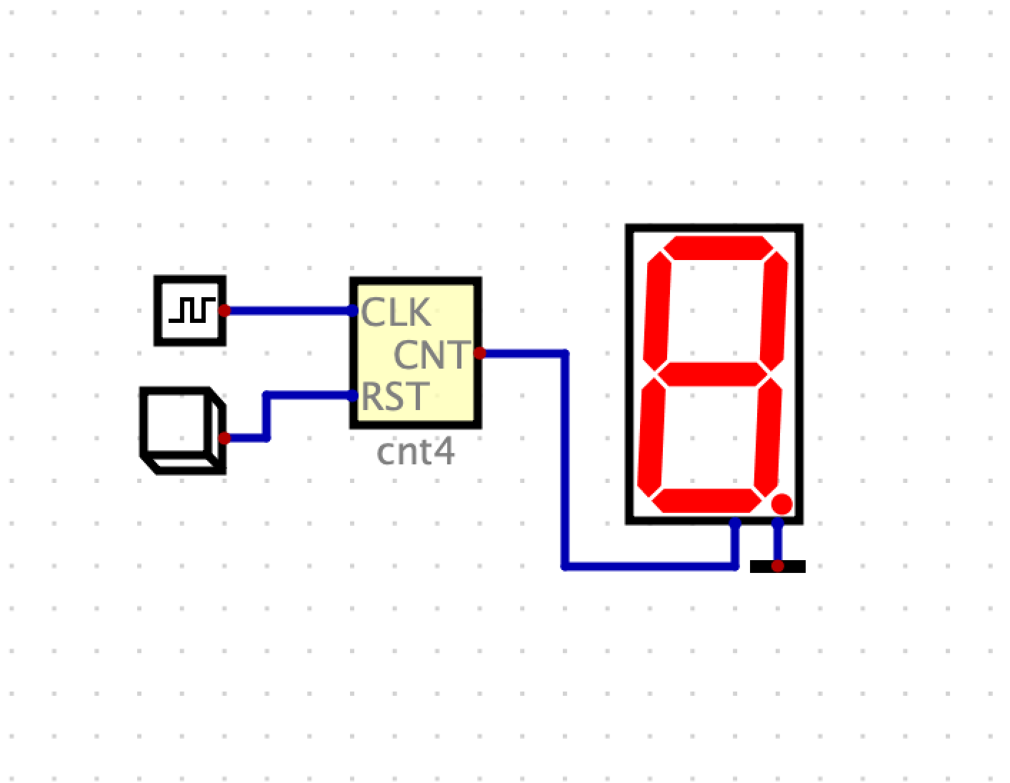 A BCD Counter In this laboratory assignment, we would | Chegg.com