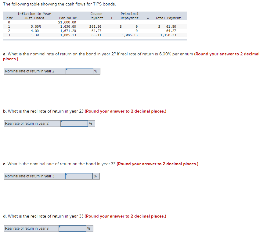 Solved The following table showing the cash flows for TIPS | Chegg.com