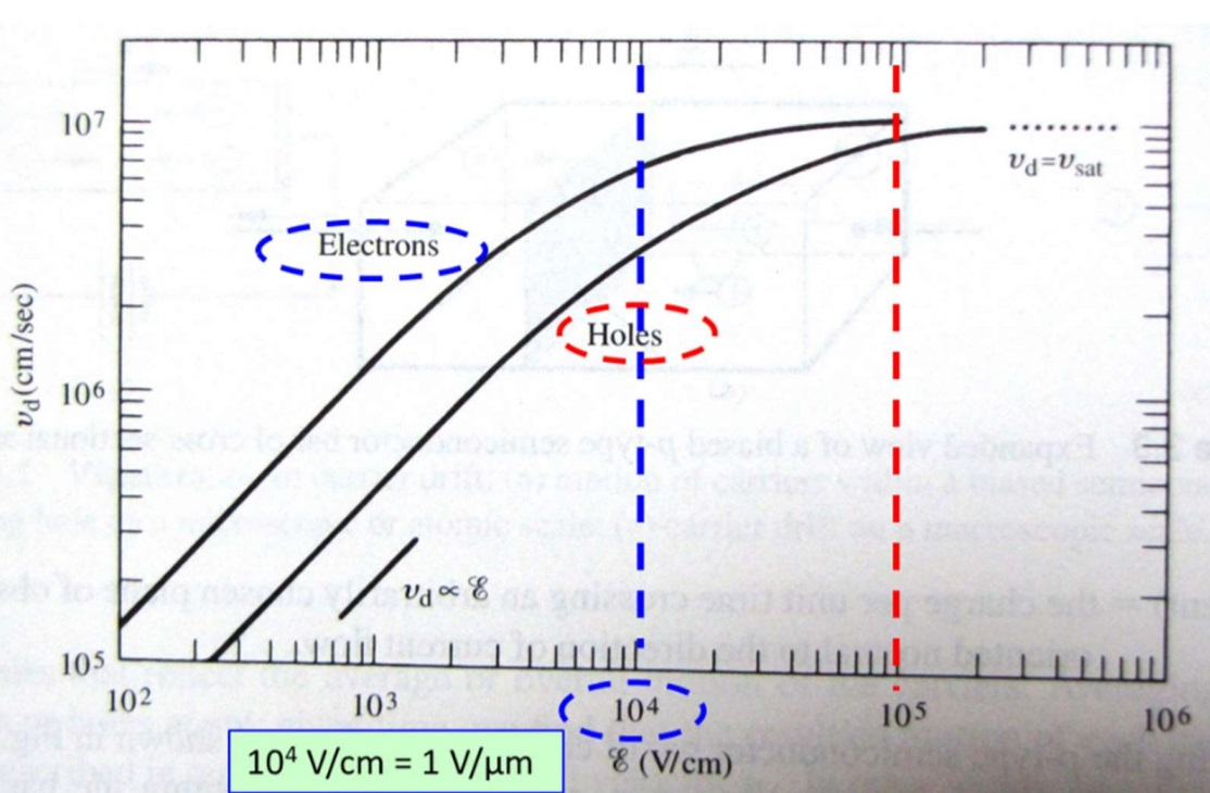 Physical Constants Table Avogadro's number 6.022 x | Chegg.com