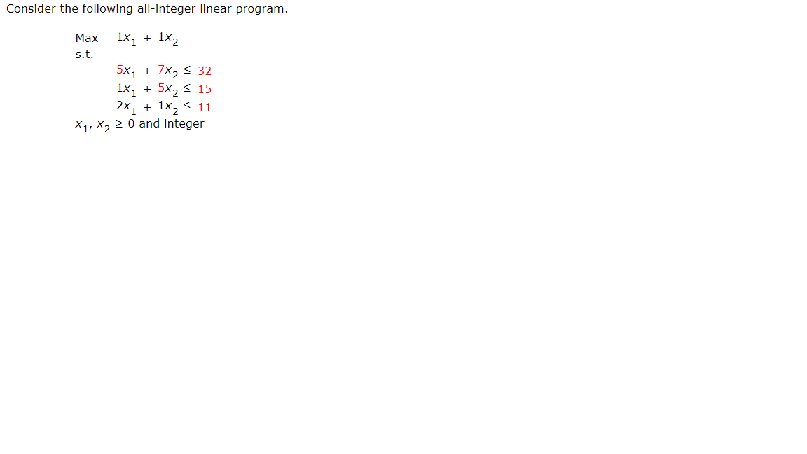 1. Solve the LP Relaxation of this problem. ______ | Chegg.com