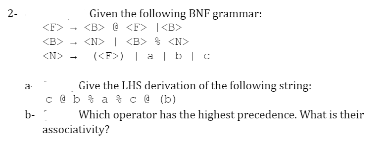 Solved 2- Given the following BNF grammar: @ | Chegg.com