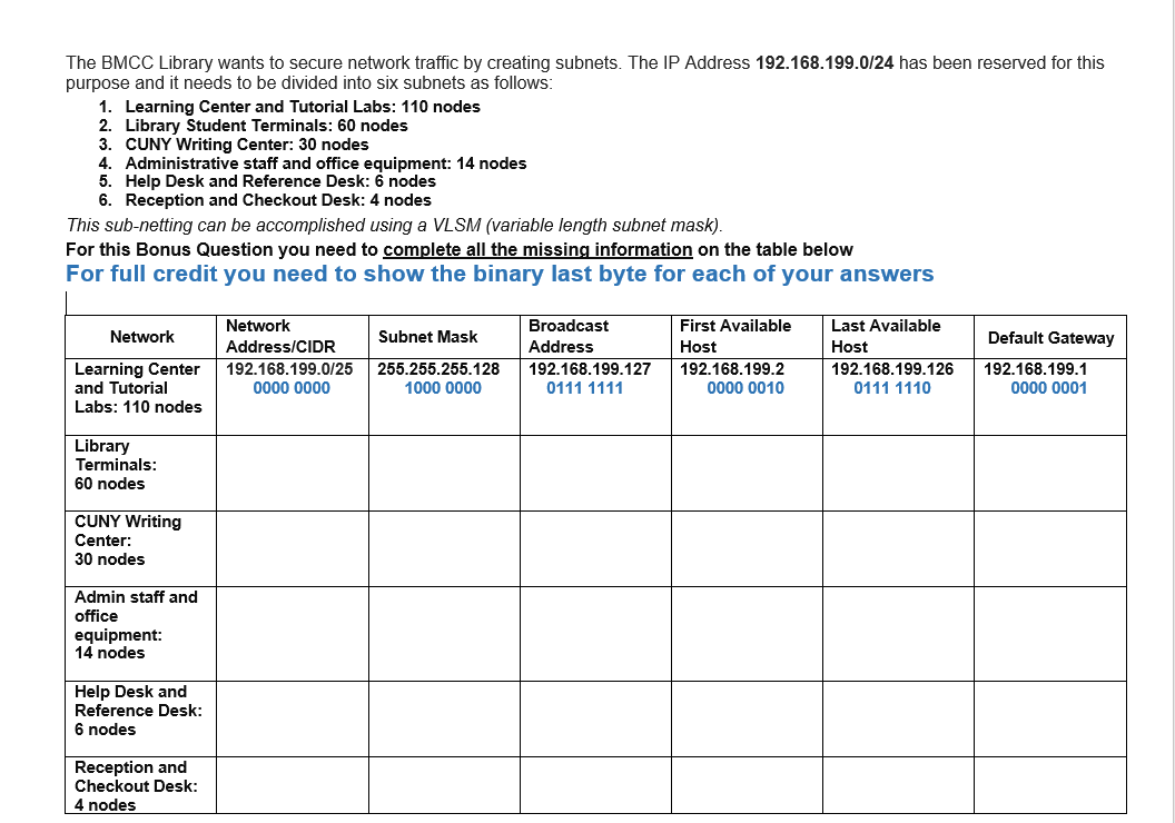 Solved The BMCC Library wants to secure network traffic by | Chegg.com
