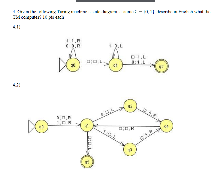 Solved 4. Given the following Turing machine's state | Chegg.com