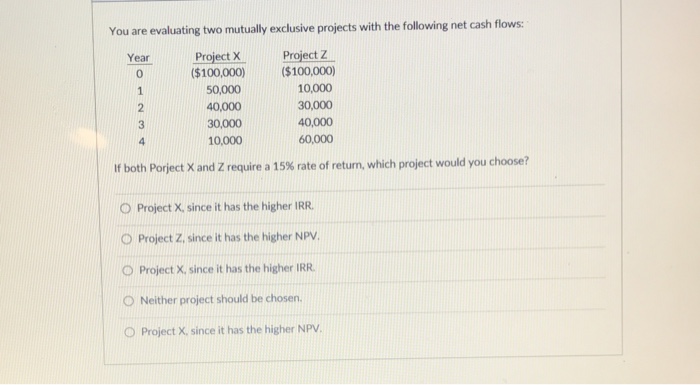 Solved You are evaluating two mutually exclusive projects | Chegg.com