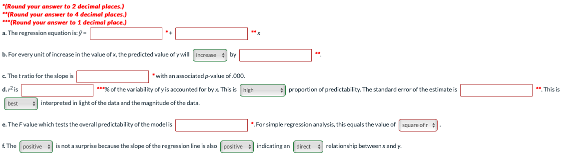 Solved Study the following Minitab output from a regression | Chegg.com