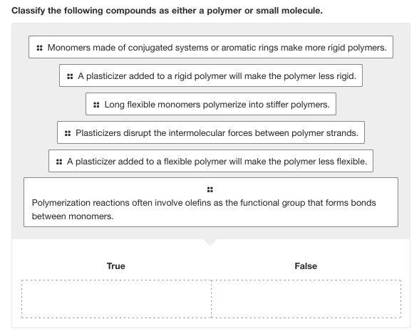 Solved Classify the following compounds as either a polymer | Chegg.com