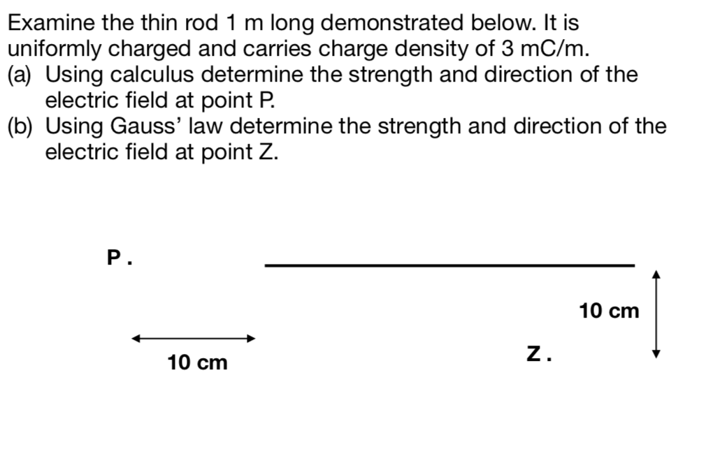 Solved Examine the thin rod 1 m long demonstrated below. It | Chegg.com