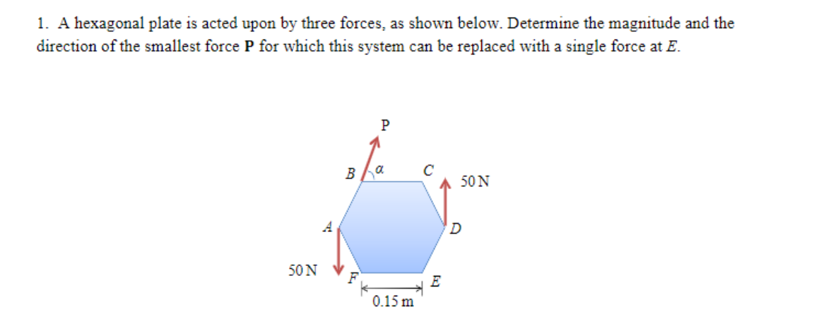 Solved 1. A hexagonal plate is acted upon by three forces, | Chegg.com
