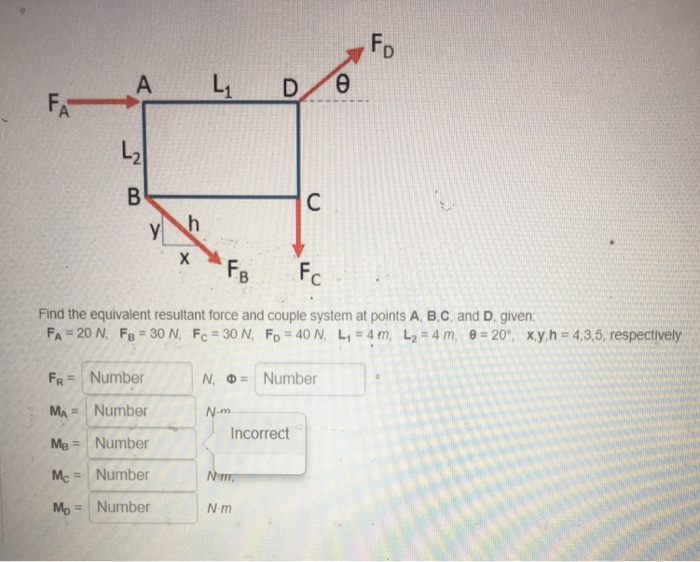Solved Find the equivalent resultant force and couple system | Chegg.com