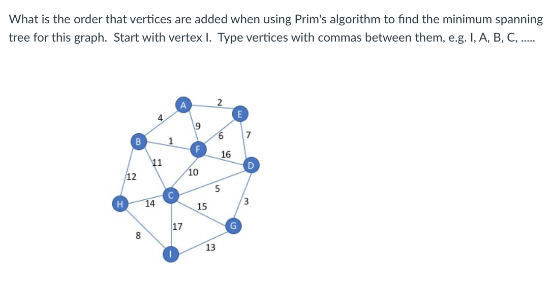 Solved What is the order that vertices are added when using | Chegg.com