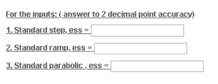 Solved Step Input r(t) = 1 Ramp Input r(t) = t. | Chegg.com