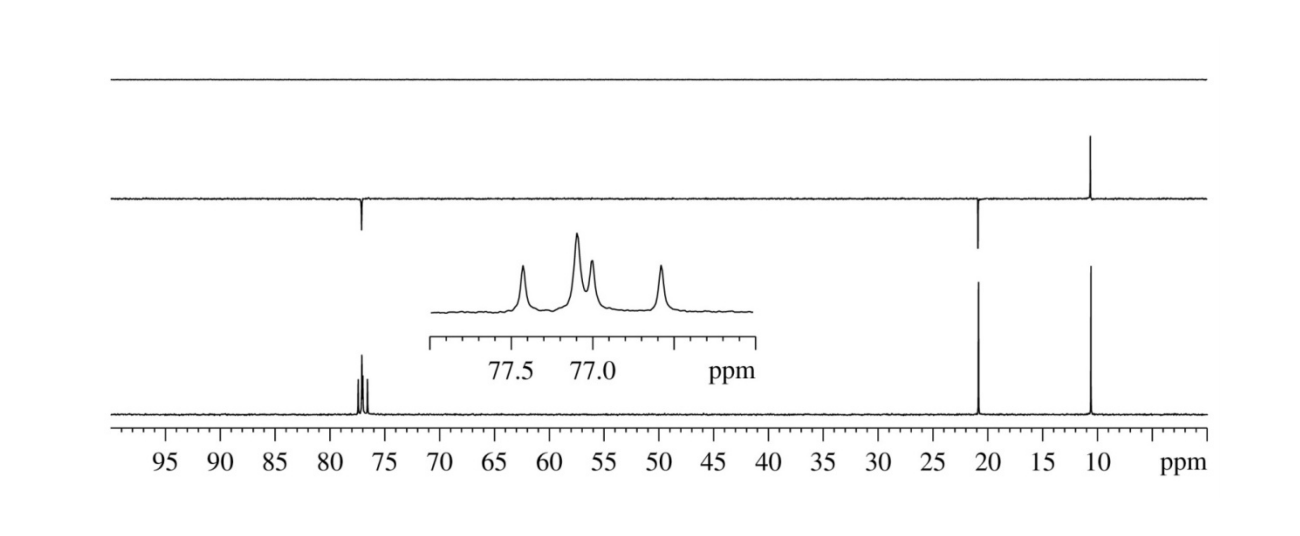 Solved 1. An unknown compound, I, has the formula C3H7NO2. | Chegg.com