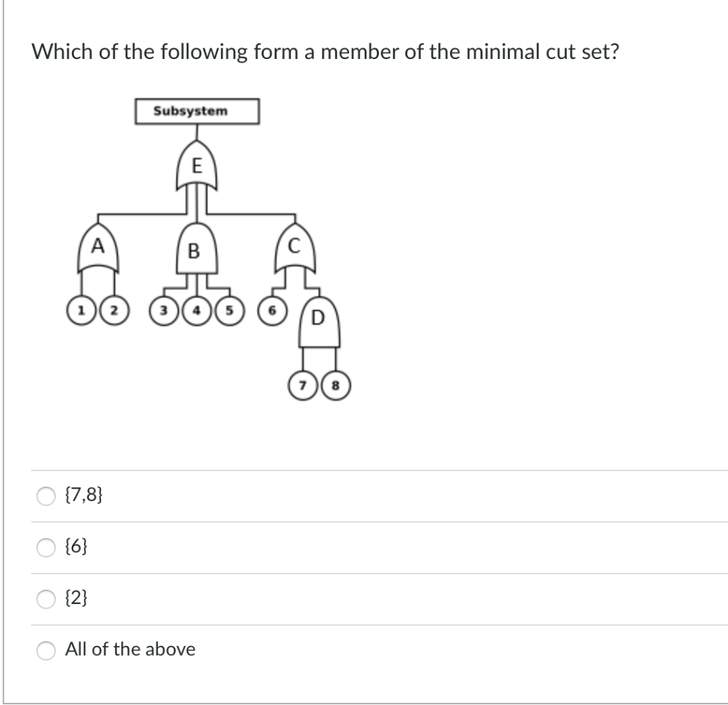 Solved Which of the following form a member of the minimal | Chegg.com